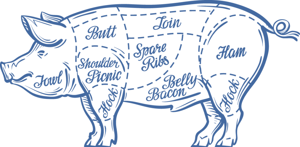 How to Cook Pork and its Health Benefits- MN Pork Producers